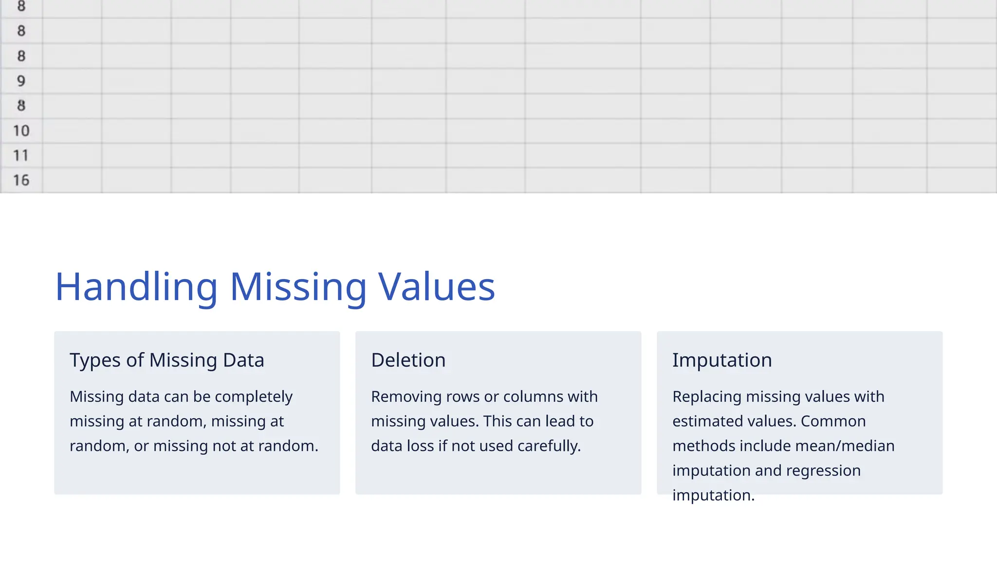Data-Cleaning-and-Preprocessing techniques | PPTX