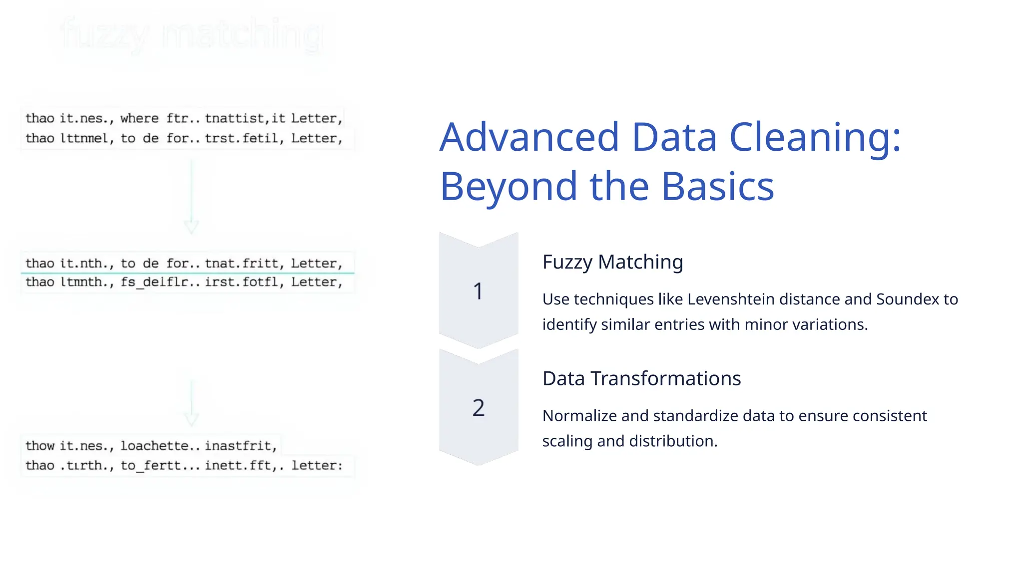 Data-Cleaning-and-Preprocessing techniques | PPTX