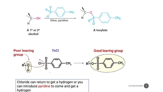 5. leaving groups and Solvents organic chemistry.pdf