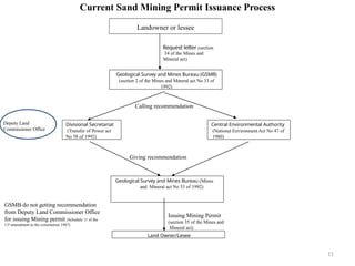 General outline of heavy sand mineral mining | PPTX