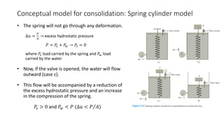 5.0_Compressibility and Consolidation.pdf