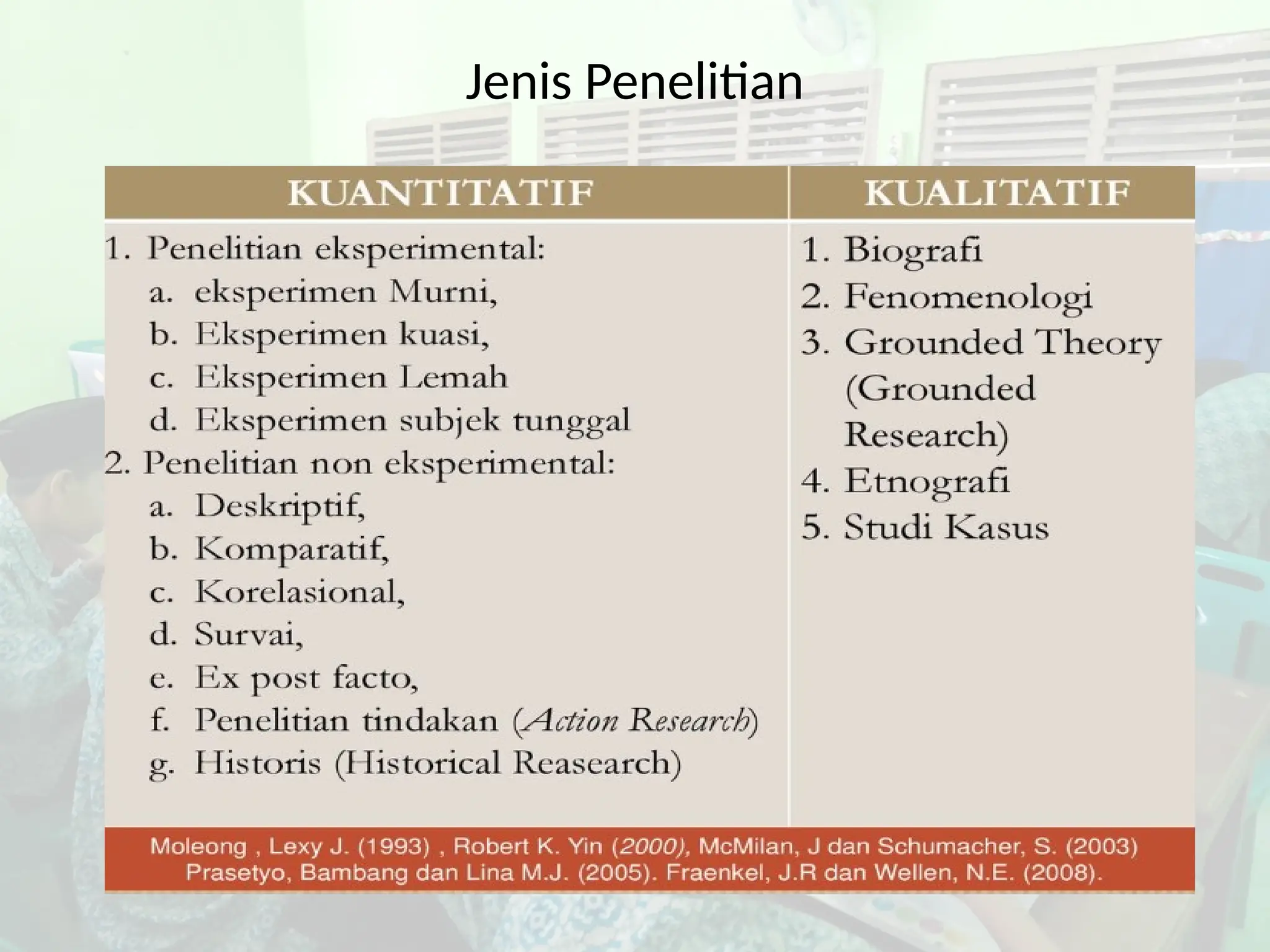 Jenis-Jenis Penelitian Pendidikan Kuantitatif Kualitatif.pptx