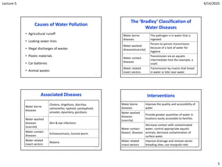 5. Drinking Water according to public health.pdf
