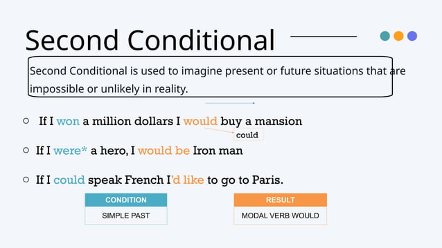 5. Second Conditional slide show for teaching slide show for teaching | PPT