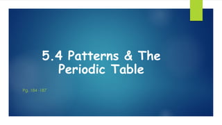 presentation of patterns and the periodic table for gr 10 science | PDF