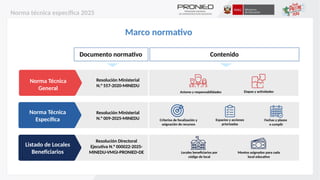 5.-PPT - Programacion de Acciones 2025.pptx