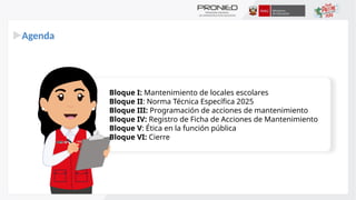 5.-PPT - Programacion de Acciones 2025.pptx
