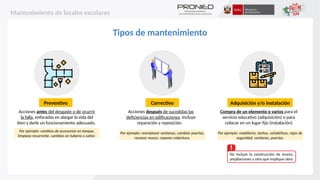 5.-PPT - Programacion de Acciones 2025.pptx