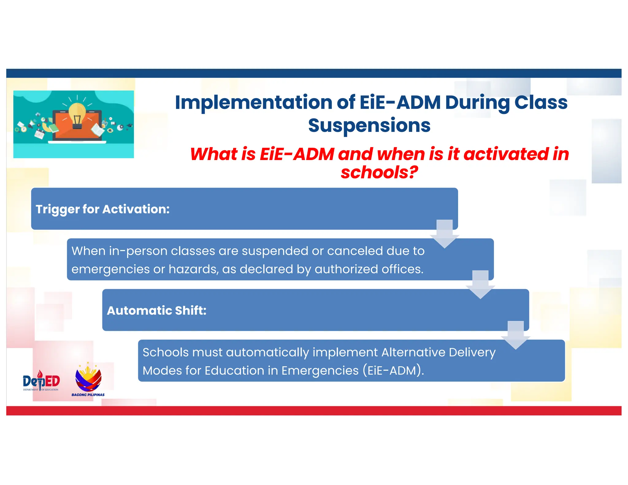 RA 12028_ARAL_Orientation_Day-2-Sessions_v2.pdf