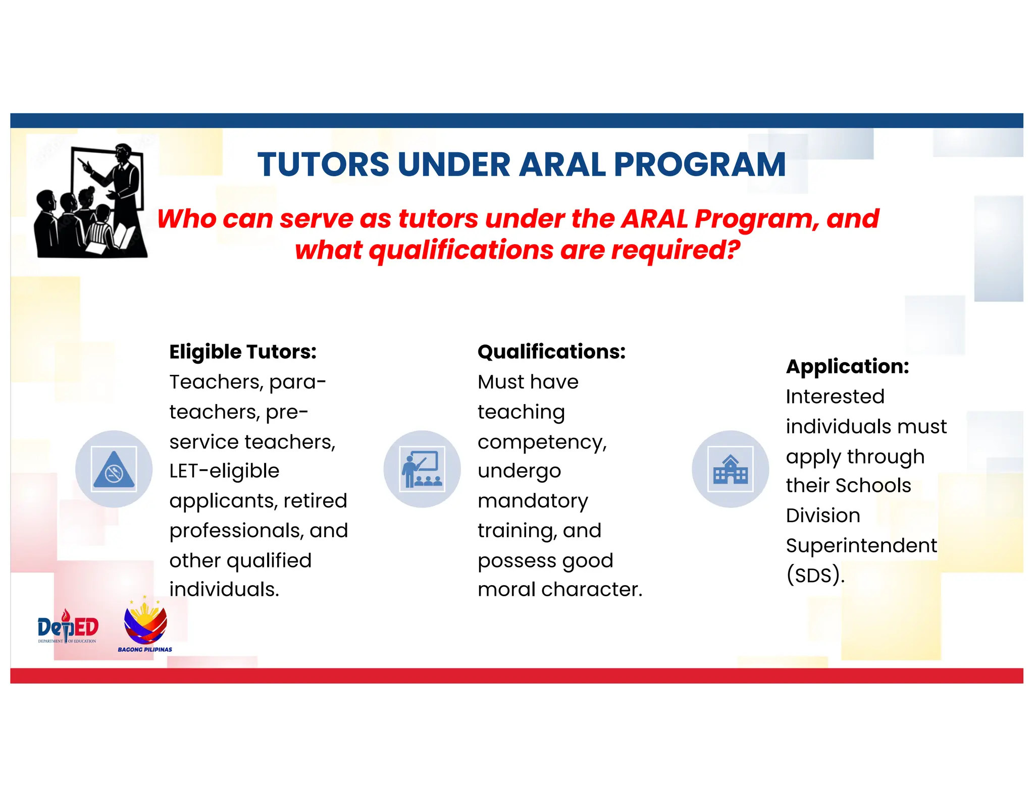 RA 12028_ARAL_Orientation_Day-2-Sessions_v2.pdf