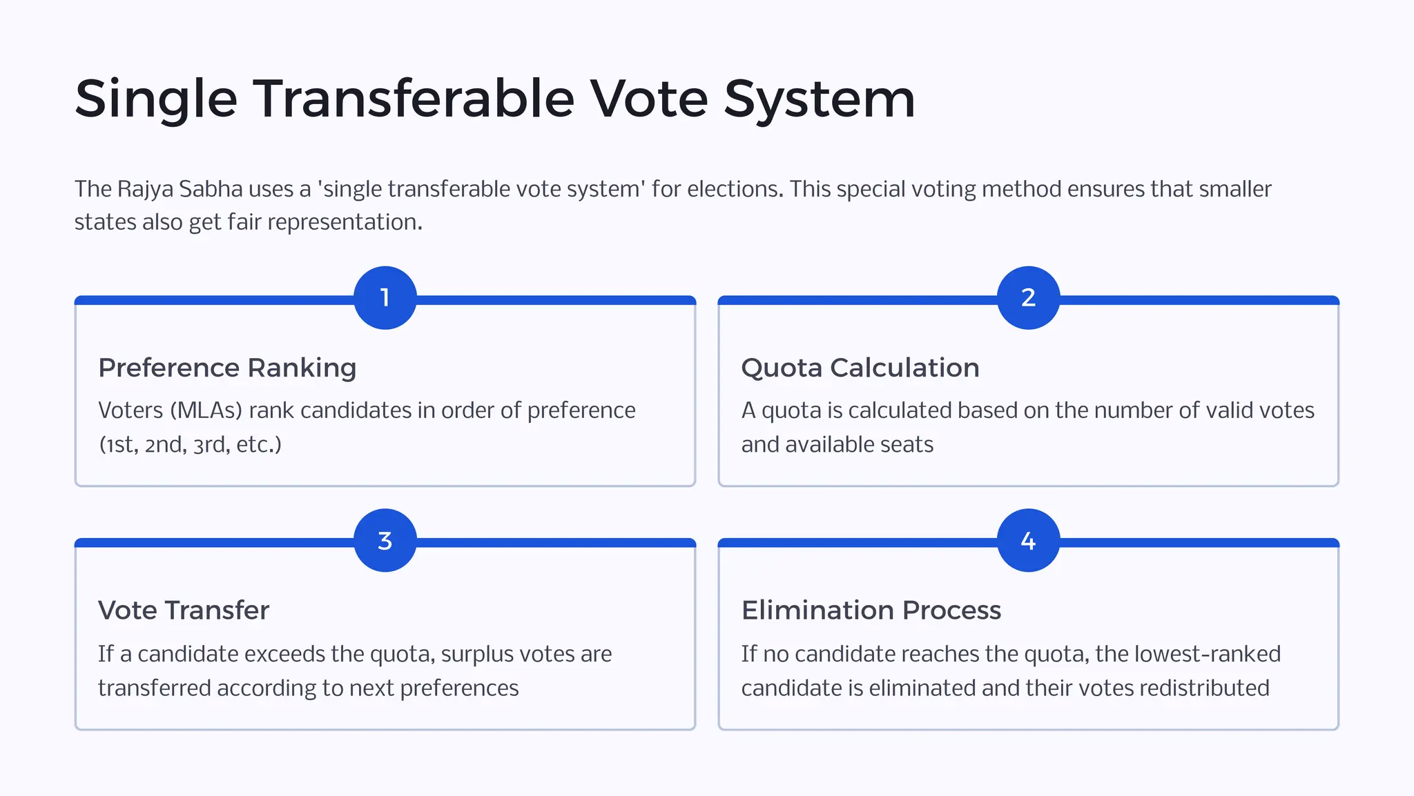 5.Universal-Franchise-and-Indias-Electoral-System.pdfppt/pdf/8th class ...