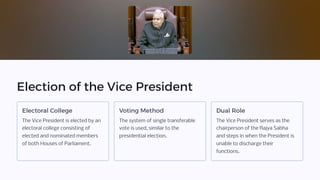 5.Universal-Franchise-and-Indias-Electoral-System.pdfppt/pdf/8th class ...