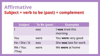 5. Verb to be in past, past simple and continuous | PPTX