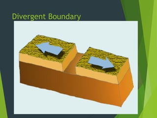 5. Tectonic Plates- Grade 10 Science Lesson-Quarter 1.ppt