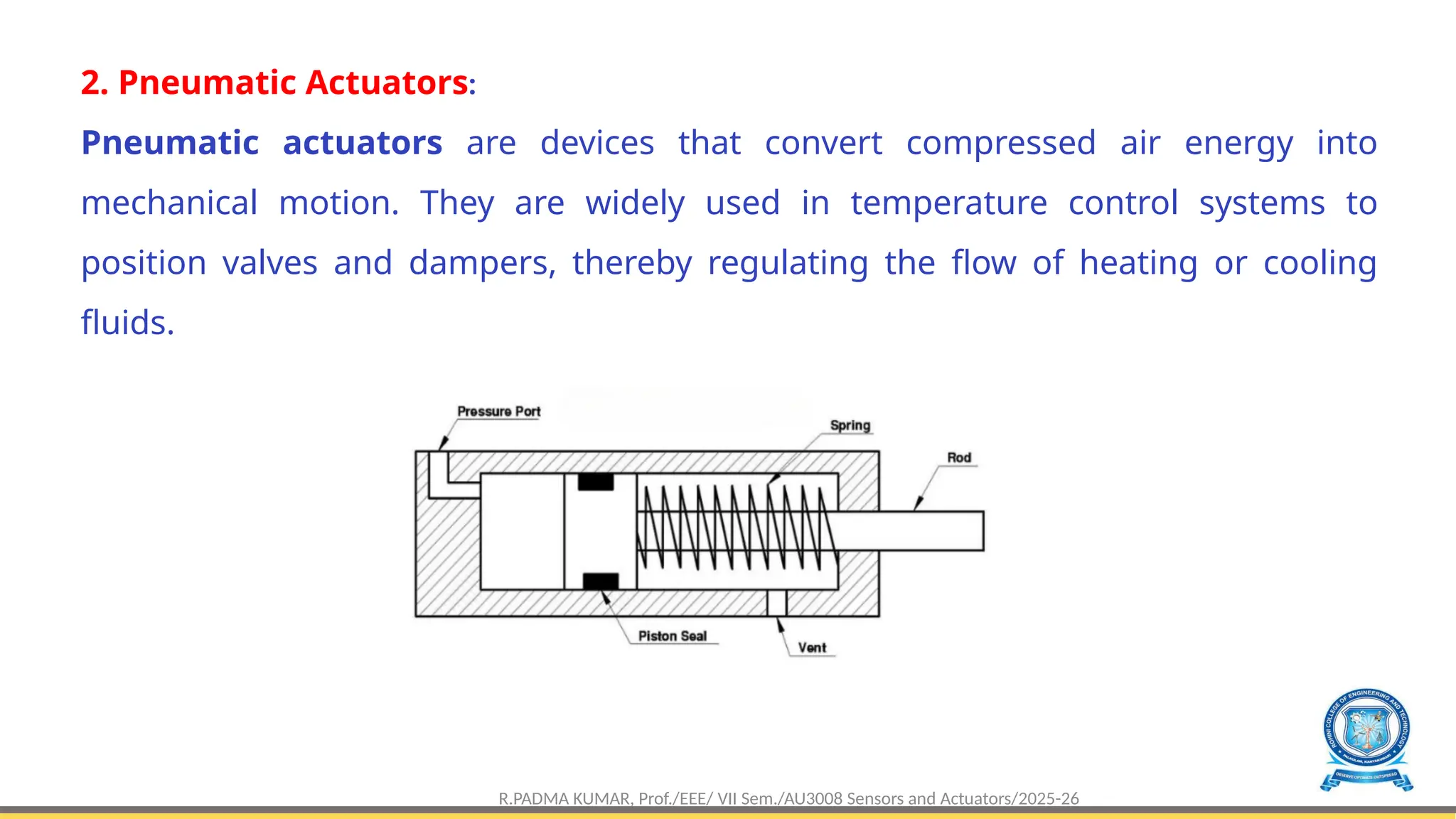 5.1 Different types of actuators used in automatic temperature control.pptx