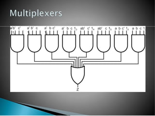 5.Multiplexer,Encoder, Decoder Design a 16-to-1 multiplexer using 4-to ...