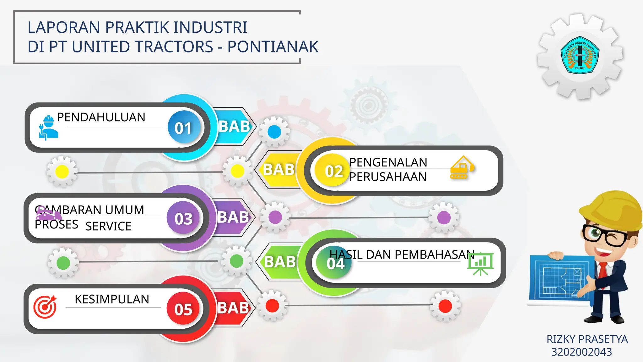 5. CONTOH PRESENTASI SEMINAR MAGANG.pptx