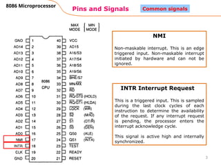5. 8086 Pin Diagram Detail presentation slide class.pptx