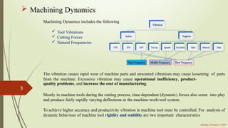 5. Machine Tool Dynamics _ Economics.pptx