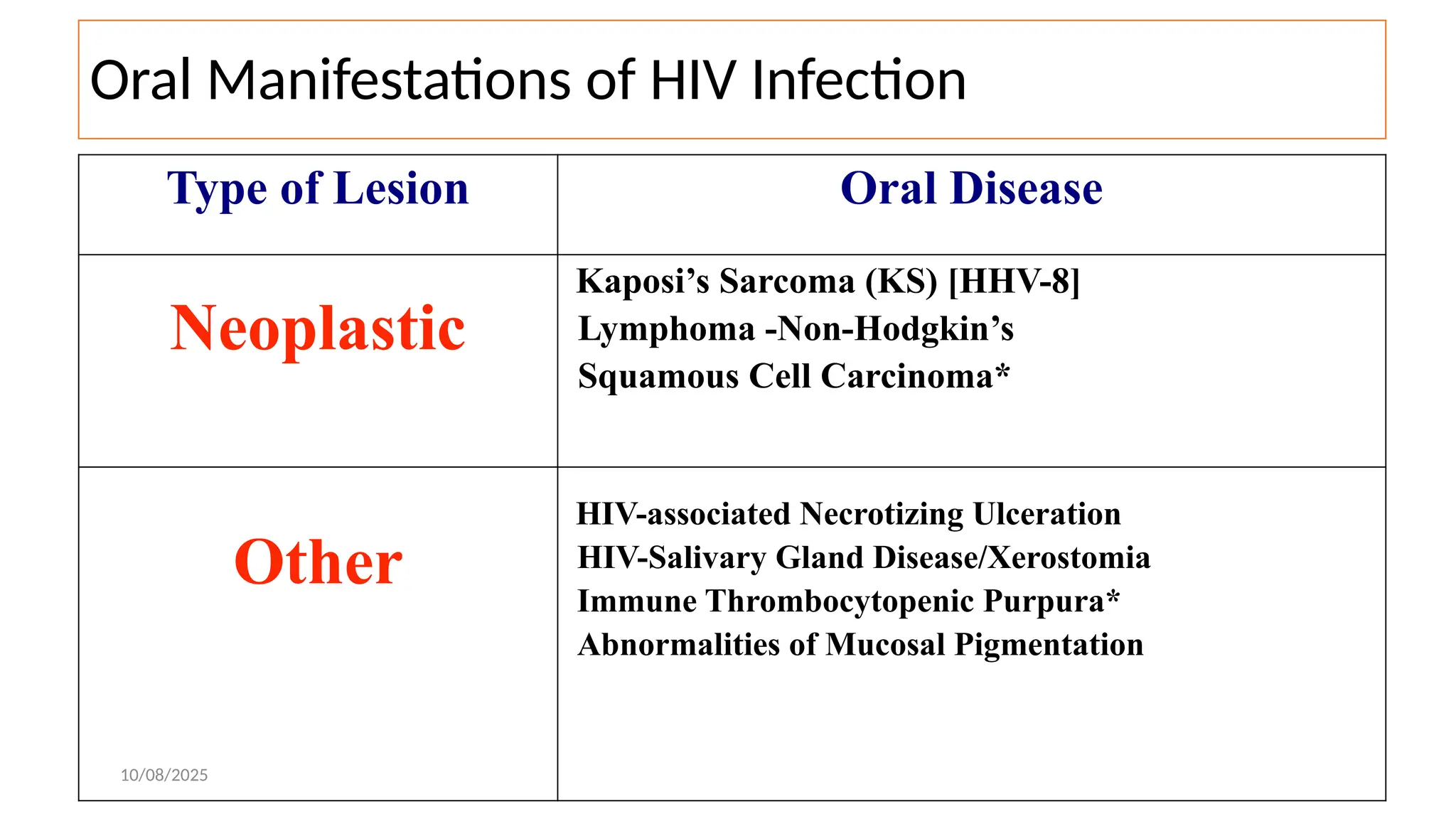 5. Oral Manifestations of HIV.powerpoint | PPTX