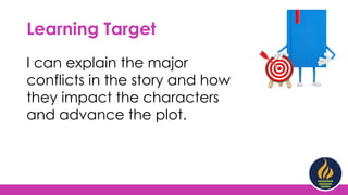Module C- Lesson 12 Finding Langston.... | PPTX