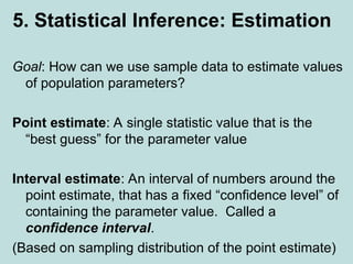 Statistical Inference Estimation Confidence Interval.ppt