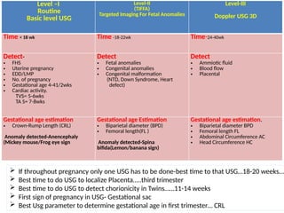 Antenal care ,Diagnosis in obstetrics and fetal monitoring | PPTX