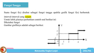 5. TEORI FUNGSI REAL DASAR DAN PEMODELANNYA.pptx