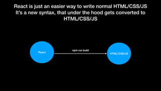 HTML and CSS Complete Beginner Guide Full Tutorial for HTML and CSS ...