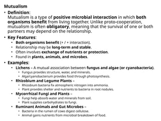 5. Microbial InteractionThirunahari Ugandhar.pptx