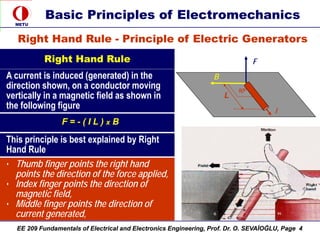 5. Basic principle of electromechanics.pdf