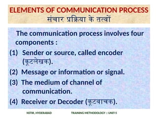 5.4)COMMUNICATION PROCESS for a student.pptx