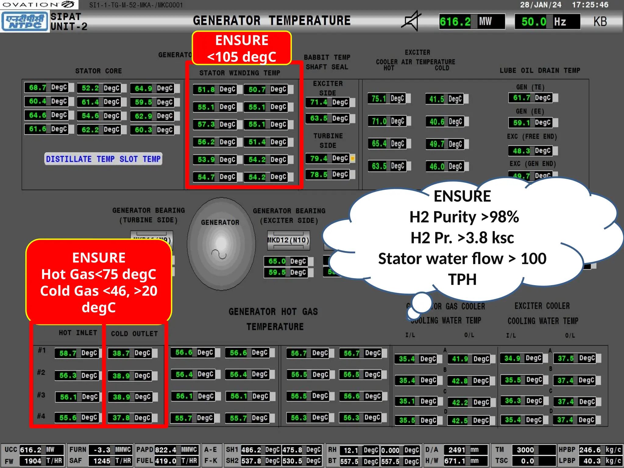 5.Turbo Generator start up ROLLING.pptx