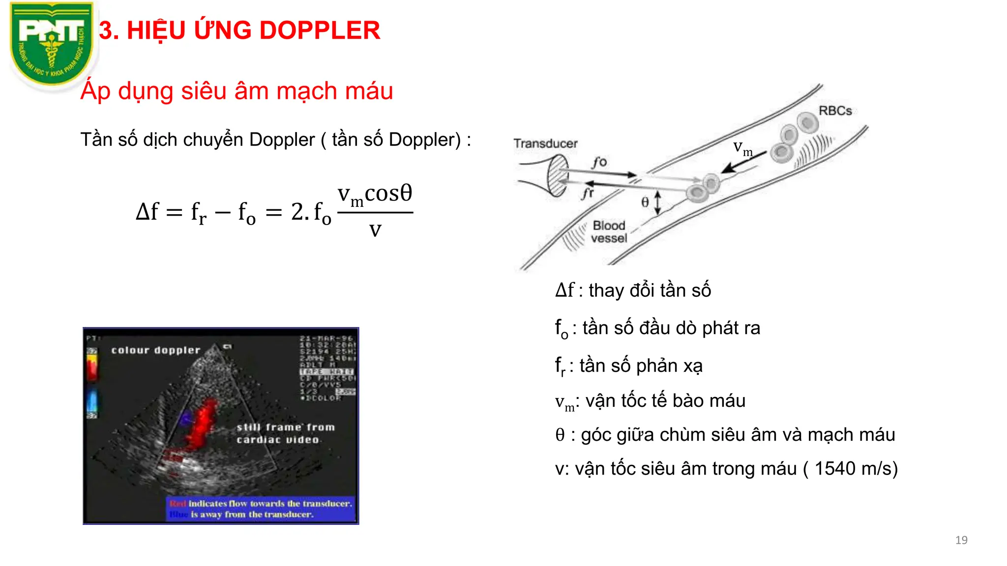 5.2.Âm và siêu âmssssssssssssssssssssssssssssssss.pdf