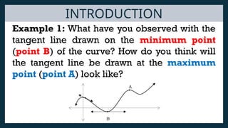 5.1-Tangent-Line Basic Calculus SecondSem | PPTX