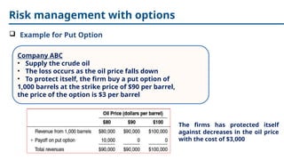 Slide Derivatives & Risk Management.pptx