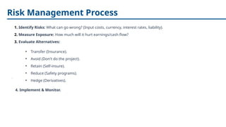 Slide Derivatives & Risk Management.pptx