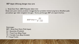 Materi PKWU menghitung titik impas (BEP).pptx