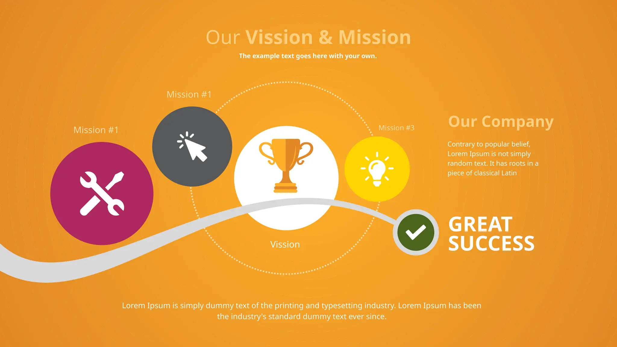 5. Vission & Mission presentation model pptx | PPTX