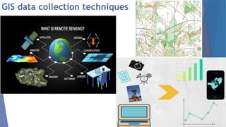 Comprehensive Fundamentals of GIS Data Collection and Digitizing ...