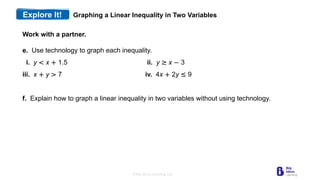 Comprehensive Guide to Graphing Linear Inequalities in Two Variables | PPTX