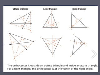 Comprehensive Guide to Special Segments in Triangles: Altitudes ...