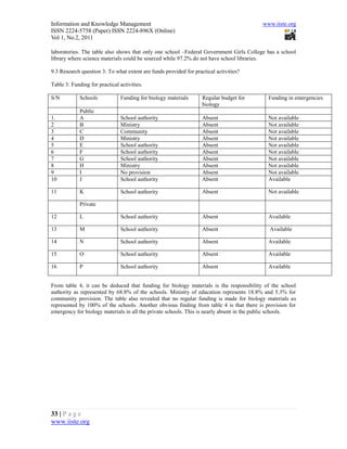 5.[28 35]resources for teaching secondary school biology | PDF