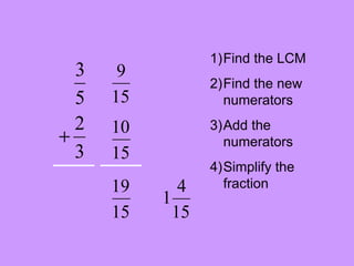 5.2 adding and subtracting fractions updated | PPT