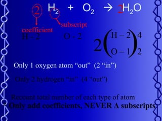 5-2 Balancing Reactions | PPT