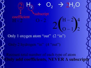 5-2 Balancing Reactions | PPT