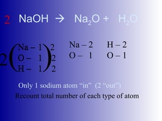 5-2 Balancing Reactions | PPT