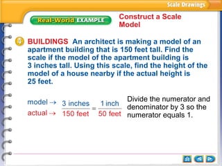 5 2b scale-drawings | PPT | Drawing and Sketching | Arts and Crafts