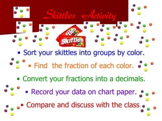 CoNverTinG FraCtioNs tO DeCiMaLs | PPT