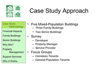 5.2 Development and Design: Integrated Housing Models (Renahan) | PPT